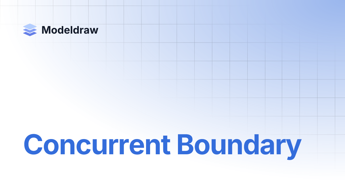 Concurrent Boundary | Modeldraw