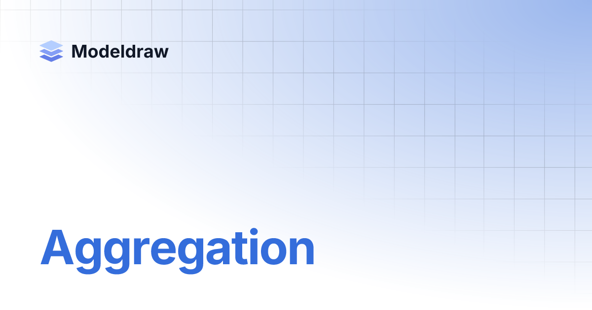 Aggregation | Modeldraw